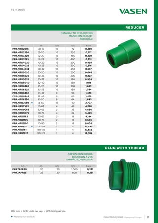pricelist-ppr-pipes.pdf