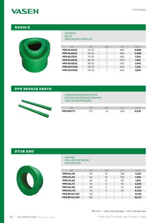 pricelist-ppr-pipes.pdf