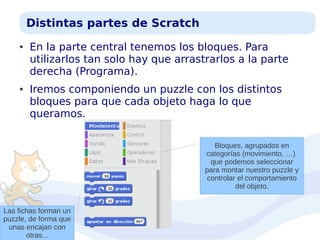 Scratch en primaria 1: Introducción a la herramienta | PDF
