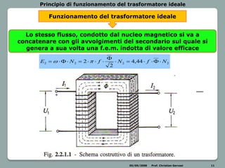 1 principio di funzionamento del trasformatore ideale | PDF