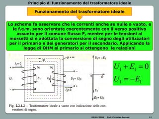 1 principio di funzionamento del trasformatore ideale | PDF