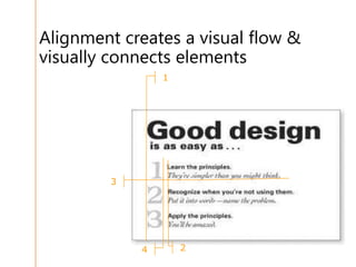 Principles of presentation design crap by james ngatia | PPTX