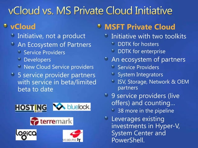 Microsoft Private Cloud Computing | PPT