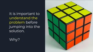 Problem Solving Steps in Computer Science - RealGulraiz Youtube ...