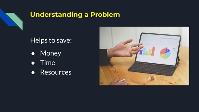 Problem Solving Steps In Computer Science Realgulraiz Youtube Tutorials Ppt