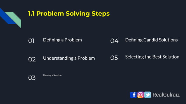 Problem Solving Steps in Computer Science - RealGulraiz Youtube ...