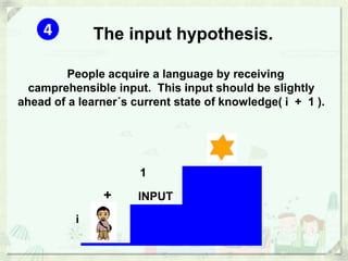Theory of learning | PPT