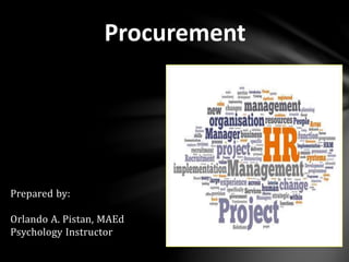 HR Procurement | PPTX