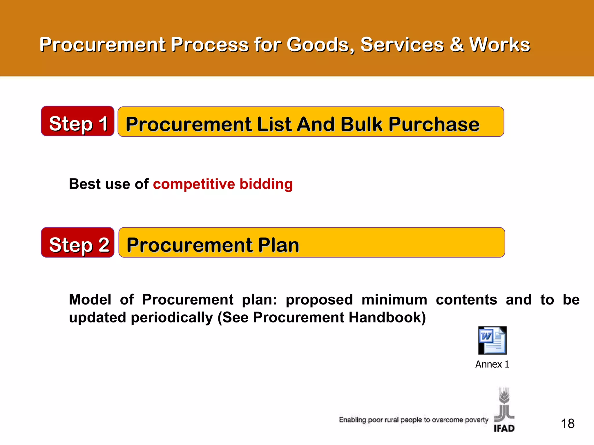 procurement overview | PPT