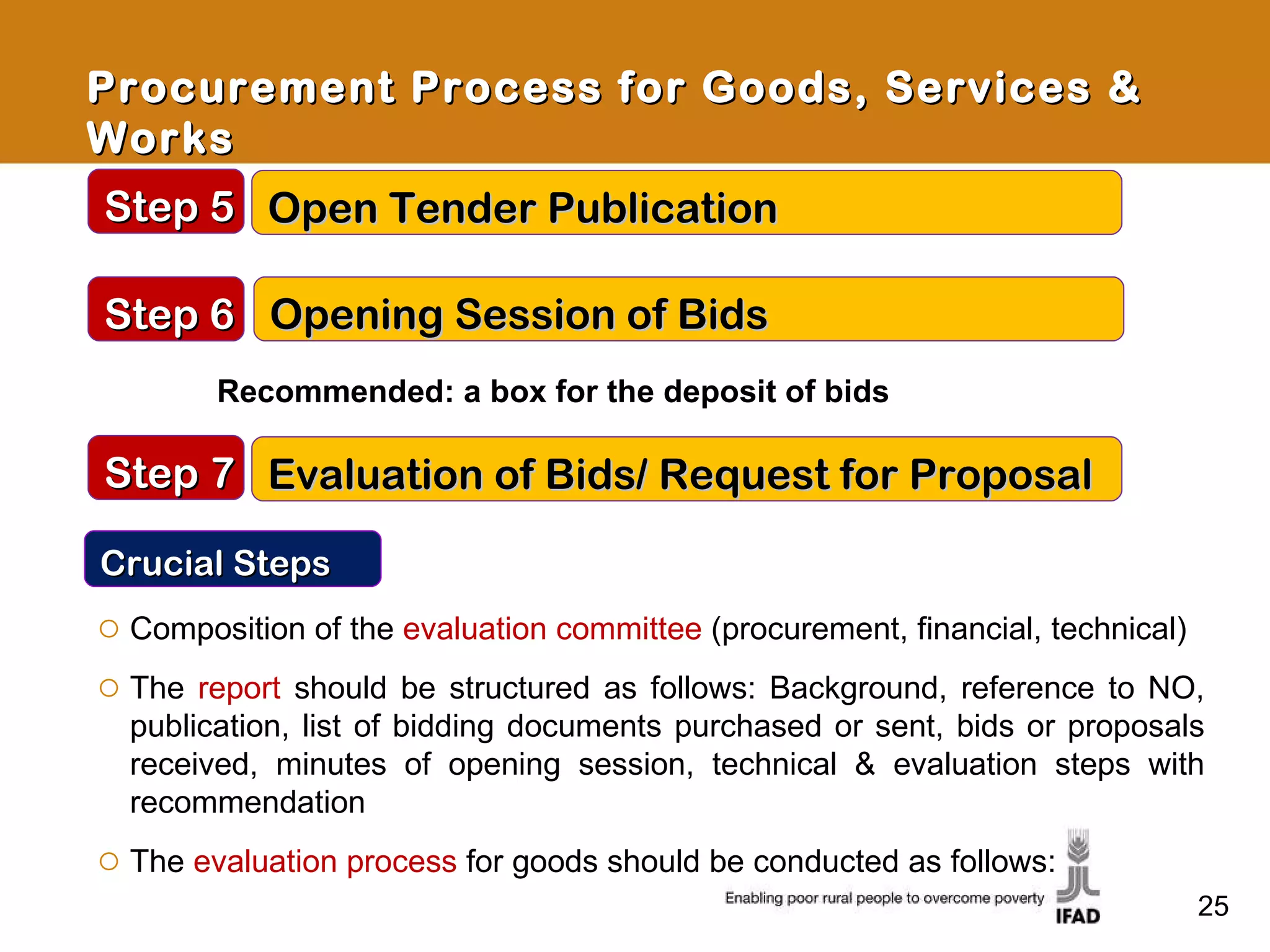 procurement overview | PPT