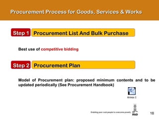 procurement overview | PPT