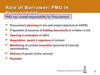 procurement overview | PPT