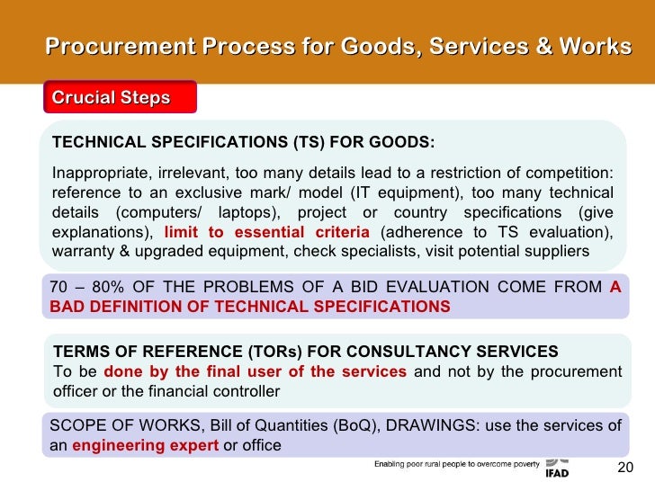 procurement overview