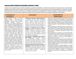 PROGRAMACIÓN ANUAL- PROGRAMACIÓN ANUAL DE MATEMATICA | DOCX