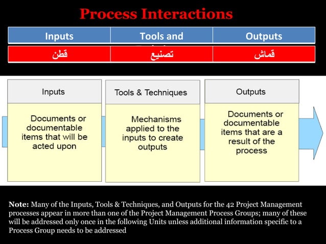 1 project management framework | PPT | Educational Assessment | Education