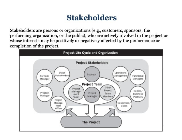 1 project management framework