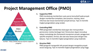 1-Project Management Framework and Processes.pdf