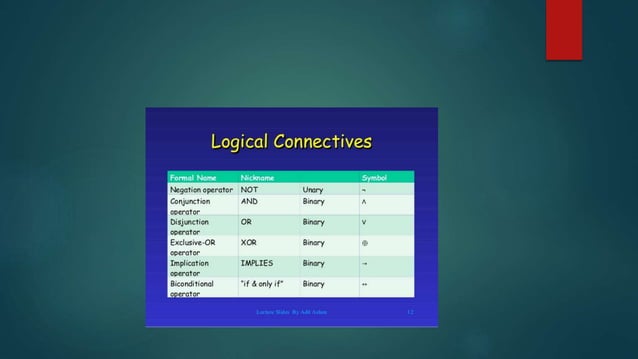 1-Propositional Logic and Logical Connectives.pptx