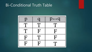 1-Propositional Logic and Logical Connectives.pptx