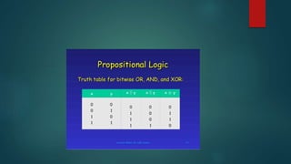 1-Propositional Logic and Logical Connectives.pptx