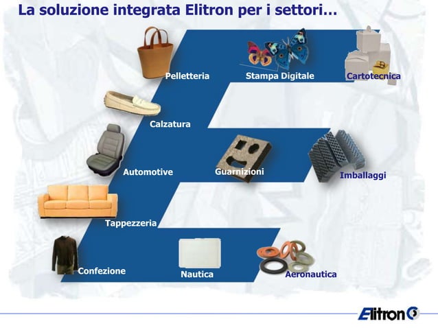 Elitron Presentazione | PPT