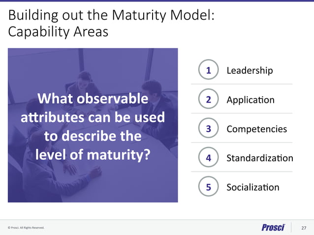 Prosci Webinar - Bringing Structure and Intent to Building Your ...