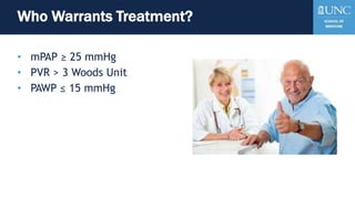 Pulmonary Hypertension Overview 2022.pptx