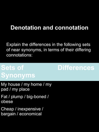 Purpose, Audience, Form and Tone | PPT