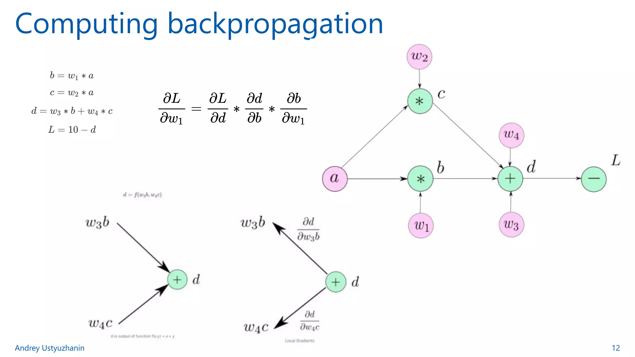 1-pytorch-CNN-RNN.pdf