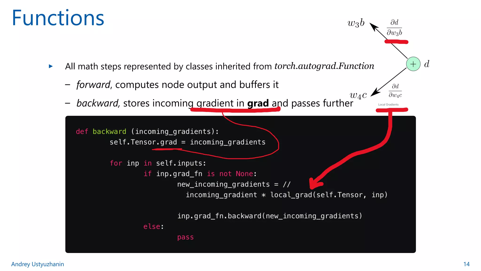 1-pytorch-CNN-RNN.pdf