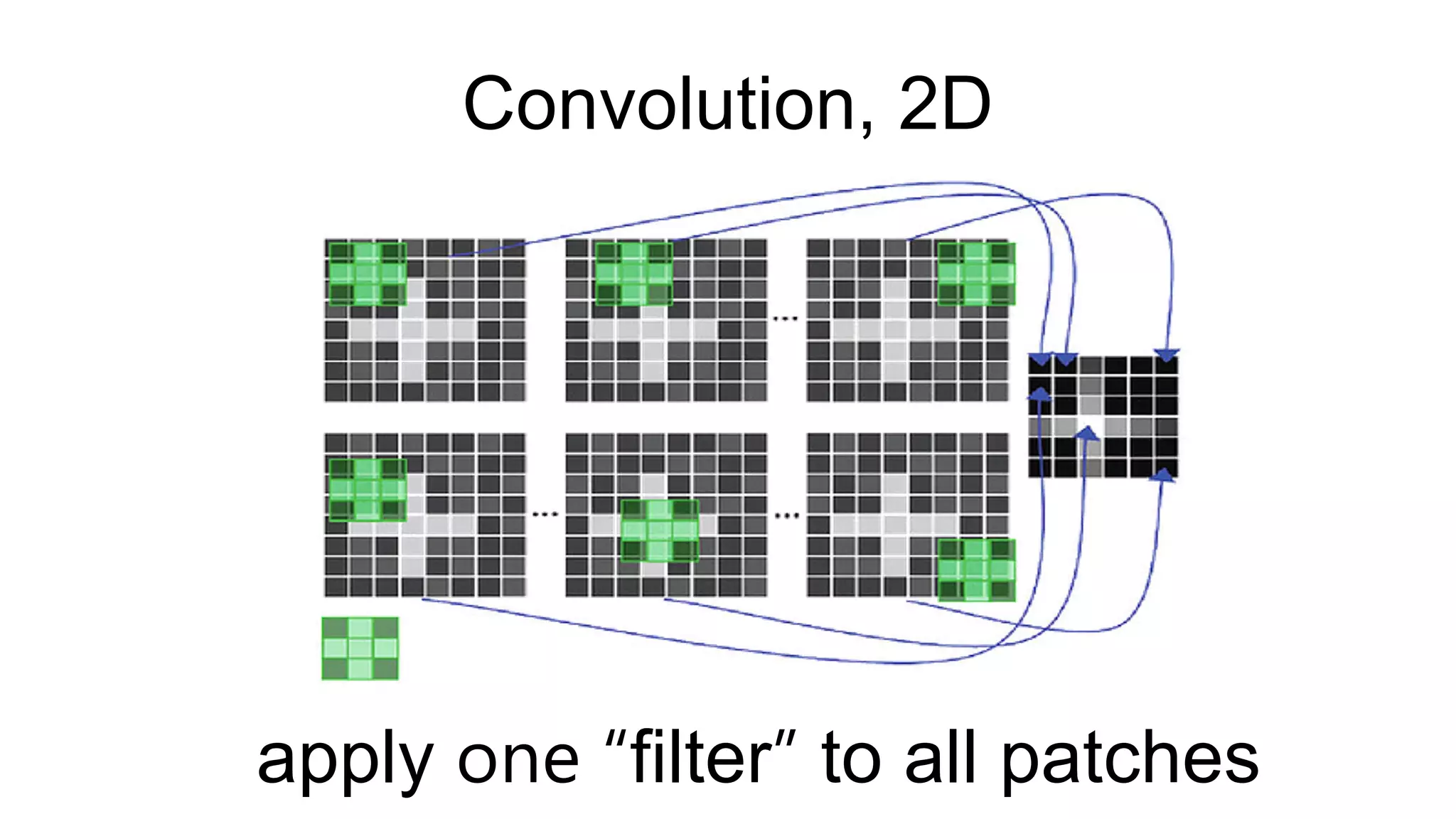 1-pytorch-CNN-RNN.pdf