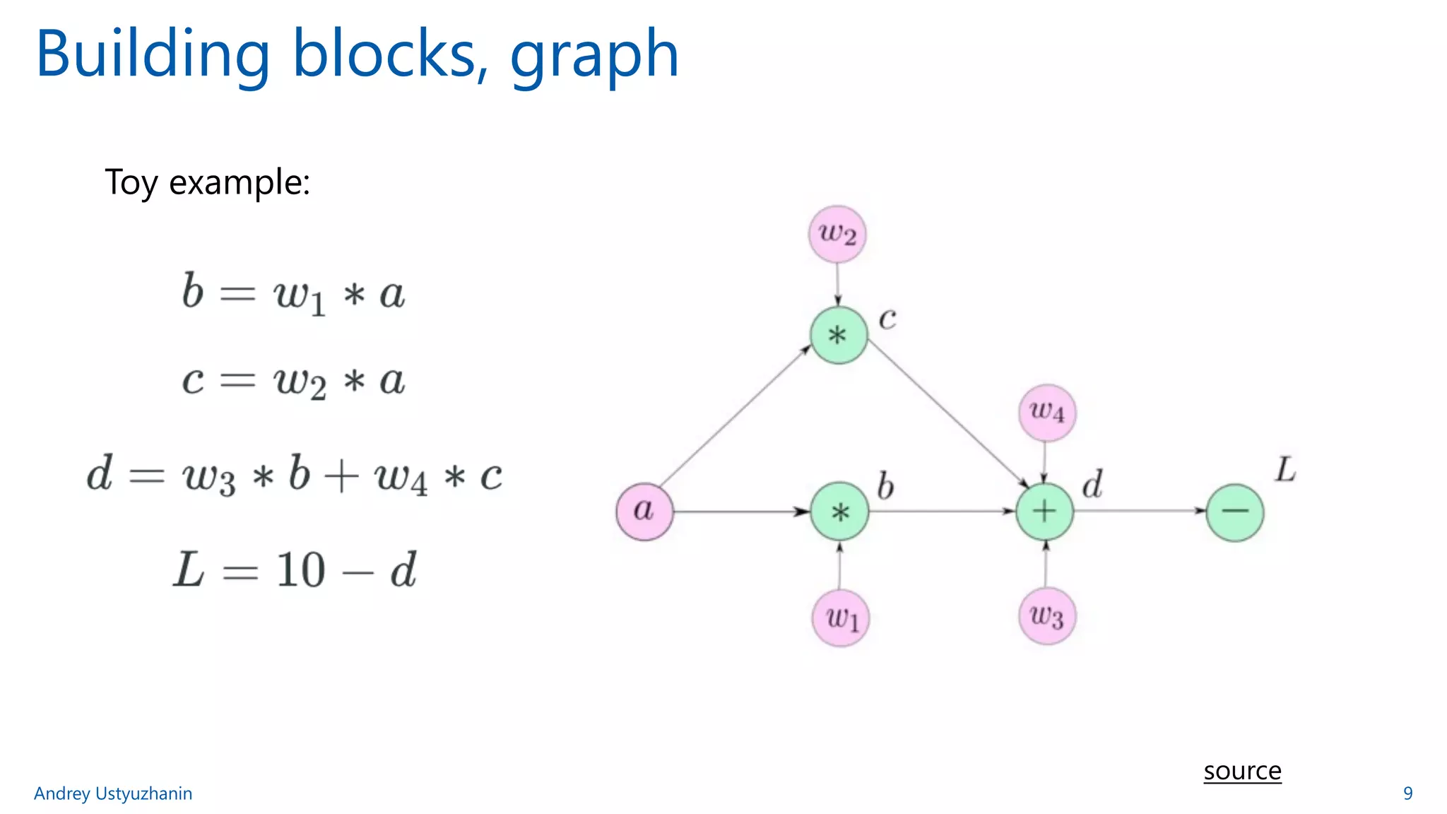 1-pytorch-CNN-RNN.pdf