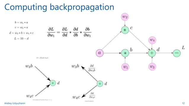 1-pytorch-CNN-RNN.pdf