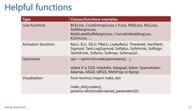 1-pytorch-CNN-RNN.pdf