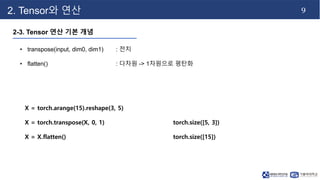 1강 - pytorch와 tensor.pptx