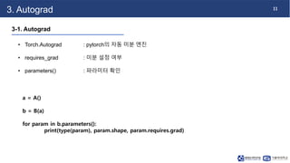 1강 - pytorch와 tensor.pptx