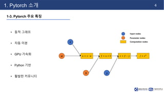1강 - pytorch와 tensor.pptx