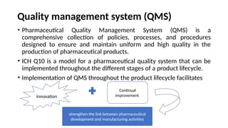 1-QC intro QMS quality management system | PPTX