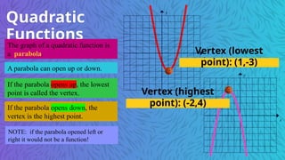 First Quarter: Quadratic Functions Notes.pptx