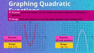 First Quarter: Quadratic Functions Notes.pptx