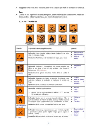 1 quimica | DOCX