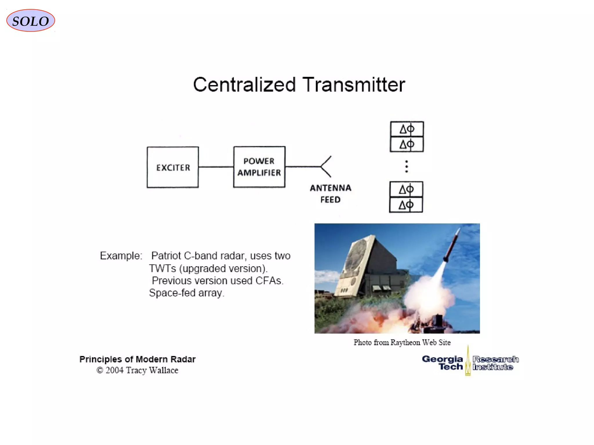 1 radar basic - part ii | PPT