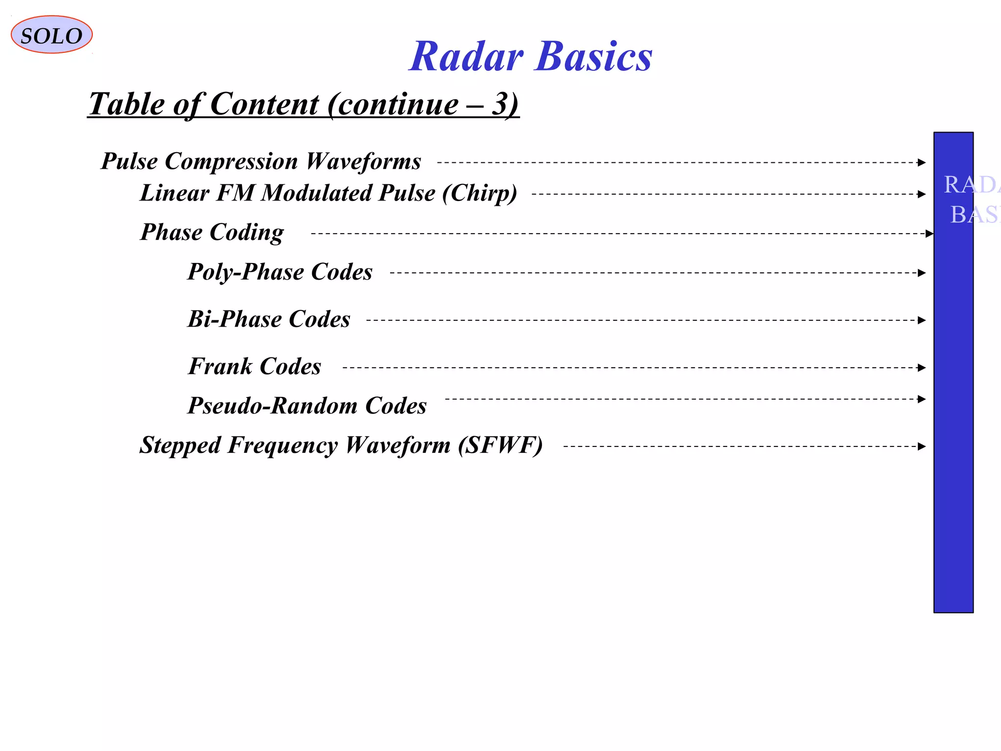 1 radar basic - part ii | PPT