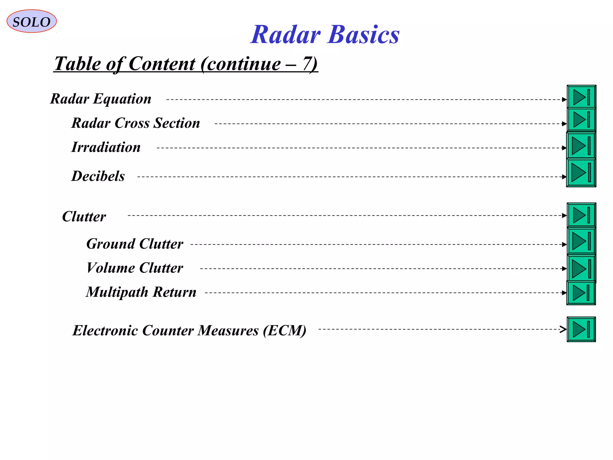 1 radar basic - part ii | PPT