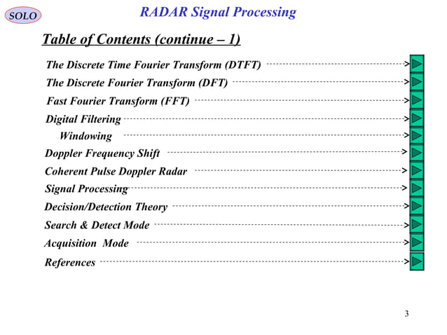 1 radar signal processing | PPT
