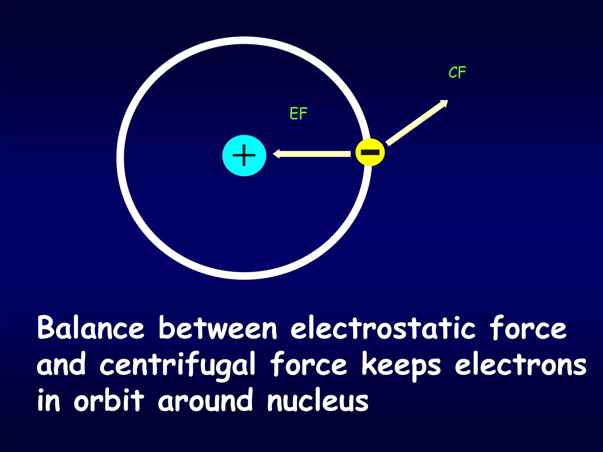 1-Radiation physics had.pptx
