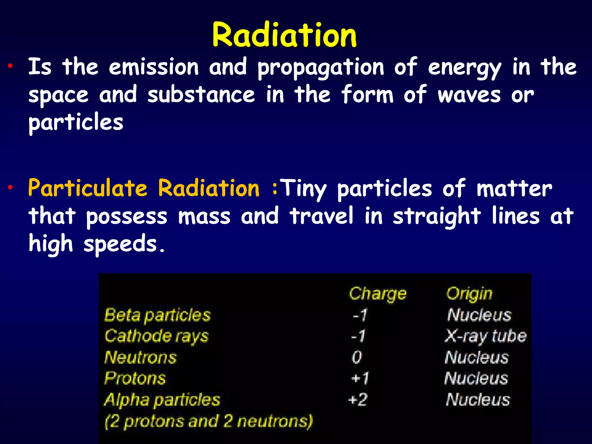 1-Radiation physics had.pptx