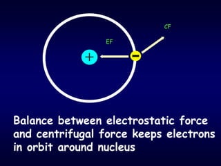 1-Radiation physics had.pptx