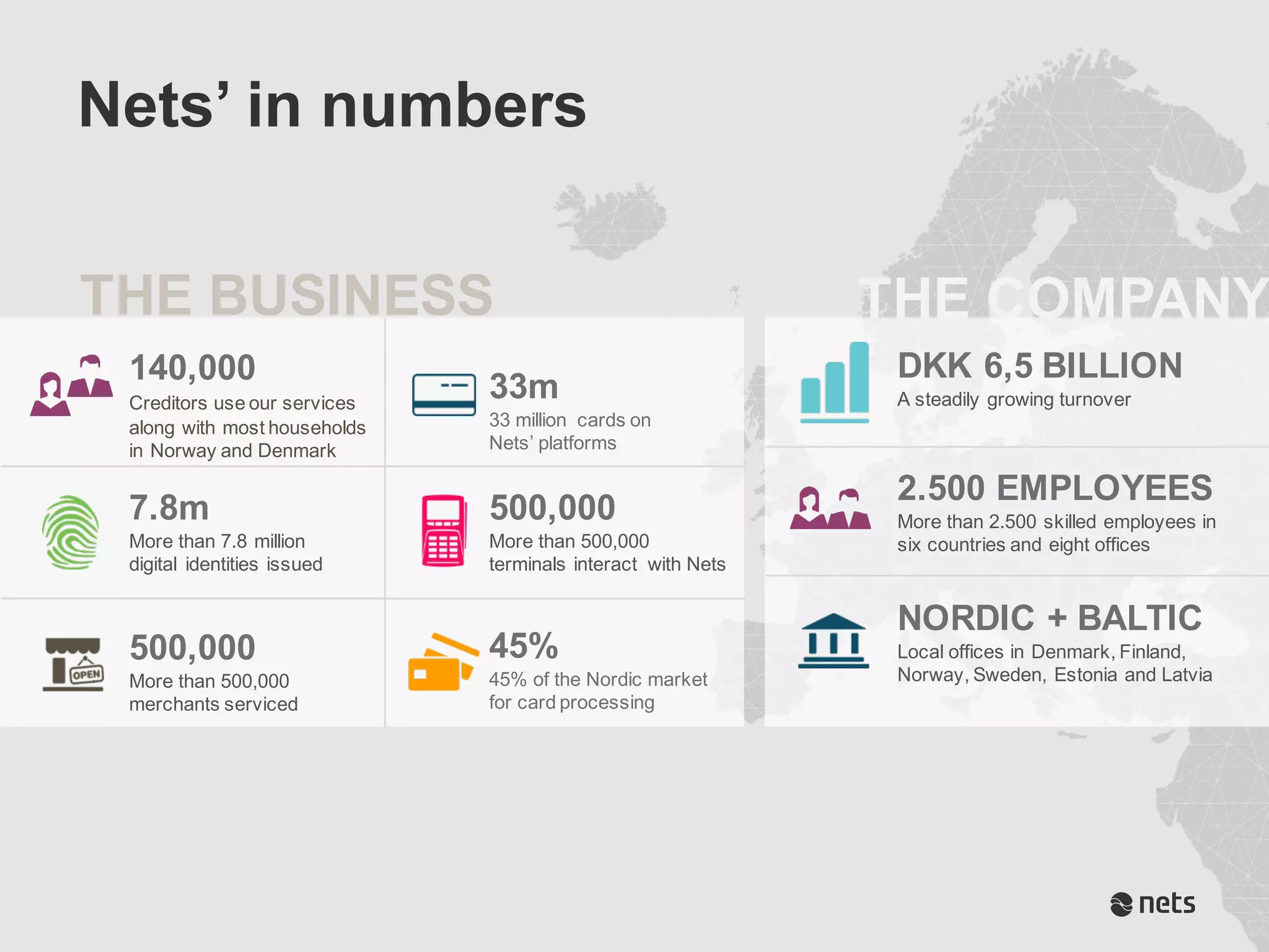 Rasmus Eskestad (Nets): Instant Payment Review | PDF | Credit Cards ...