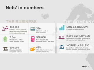 Rasmus Eskestad (Nets): Instant Payment Review | PDF